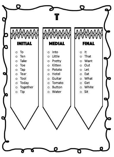 /t/ Word List | Ambiki