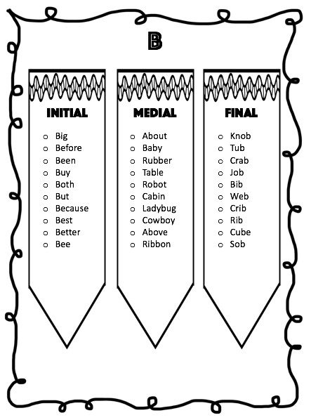 /b/ Word List | Ambiki