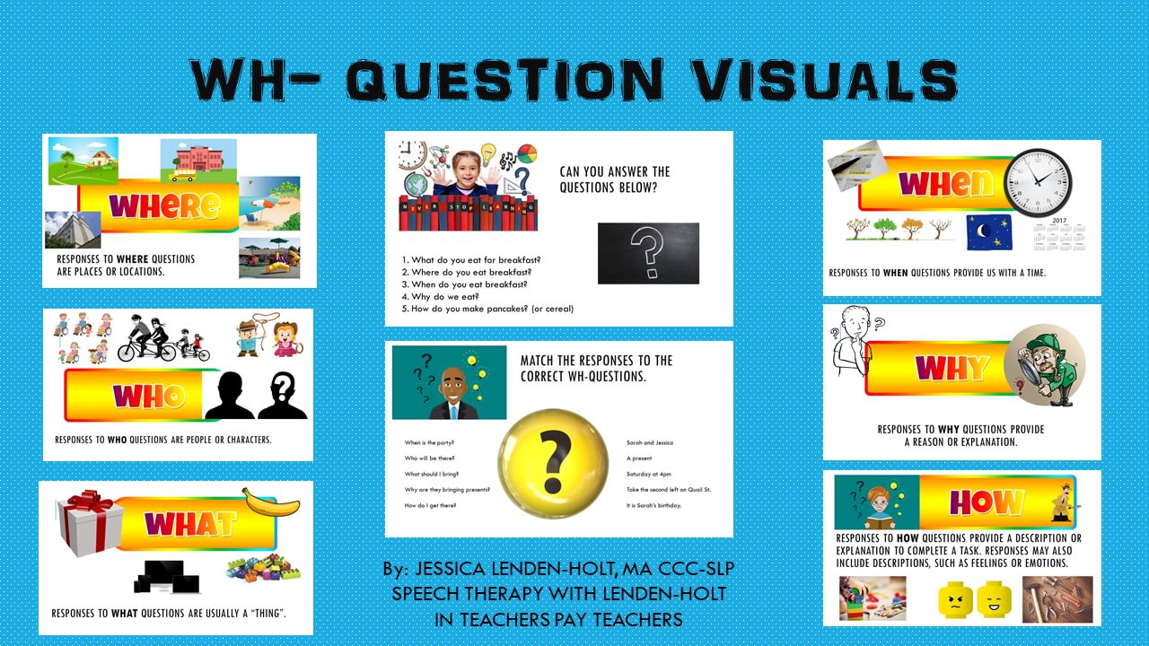 Wh- Question Visuals | Ambiki