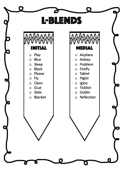 /l/-Blends Word List | Ambiki